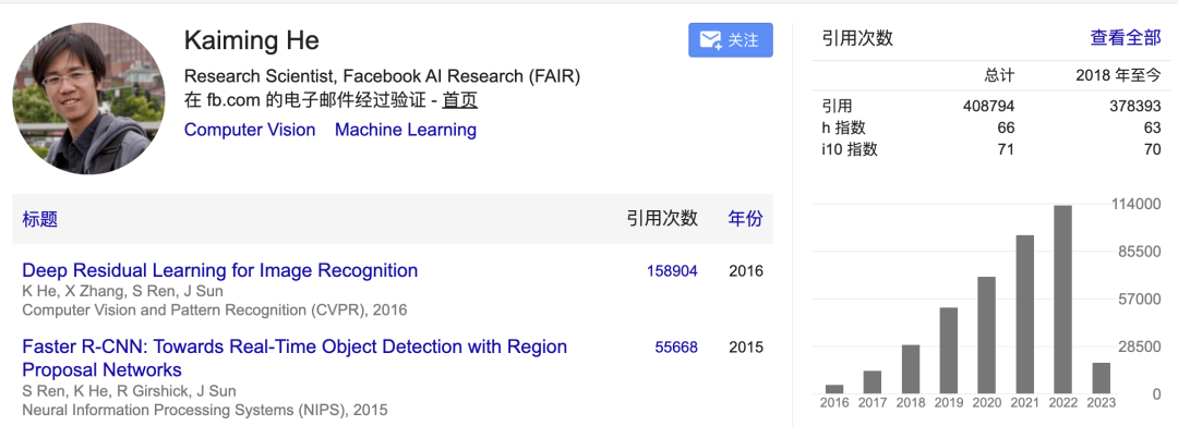 关于Kaiming面试MIT教职这件事, 我问了问ChatGPT - 知乎