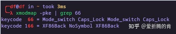 Linux（X11）使用Xmodmap修改键盘映射配置多层键盘布局 - 知乎