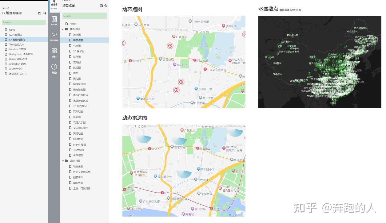 Axhub Charts：Axure原型设计的动态数据可视化元件库 - 知乎