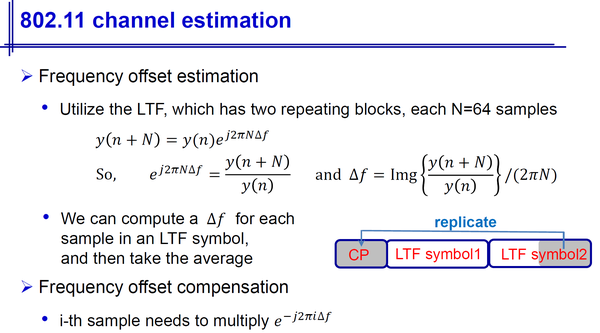 MATLAB 802.11n 链路级仿真案例详解 - 知乎