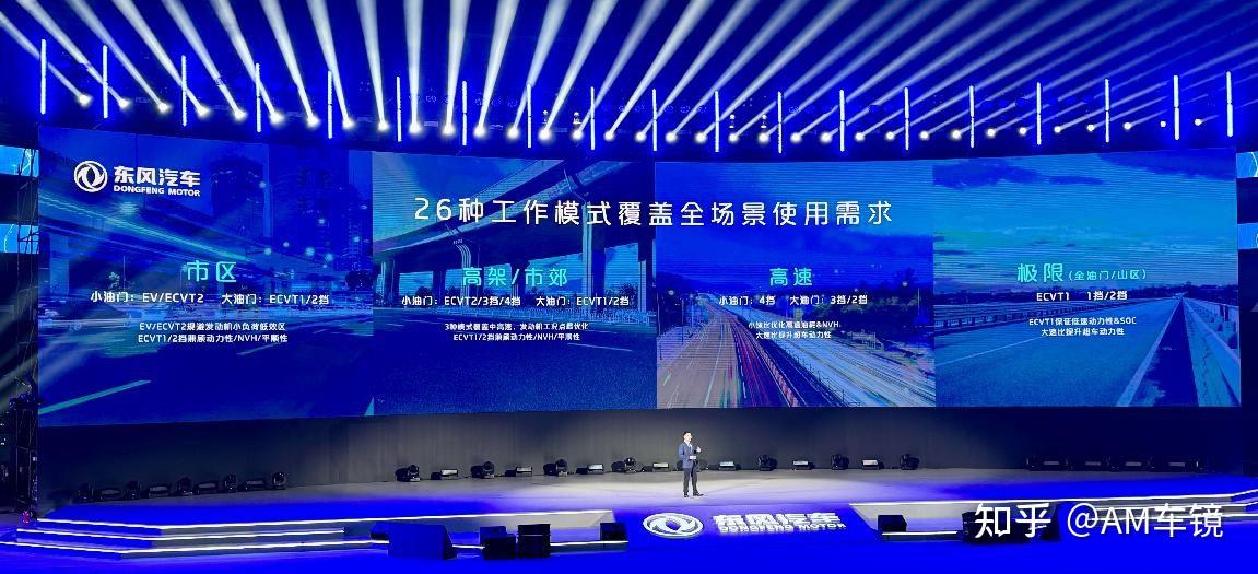 新能源市场又有好戏？ 东风马赫电混PHREV技术与东风风神L7亮相 - 知乎