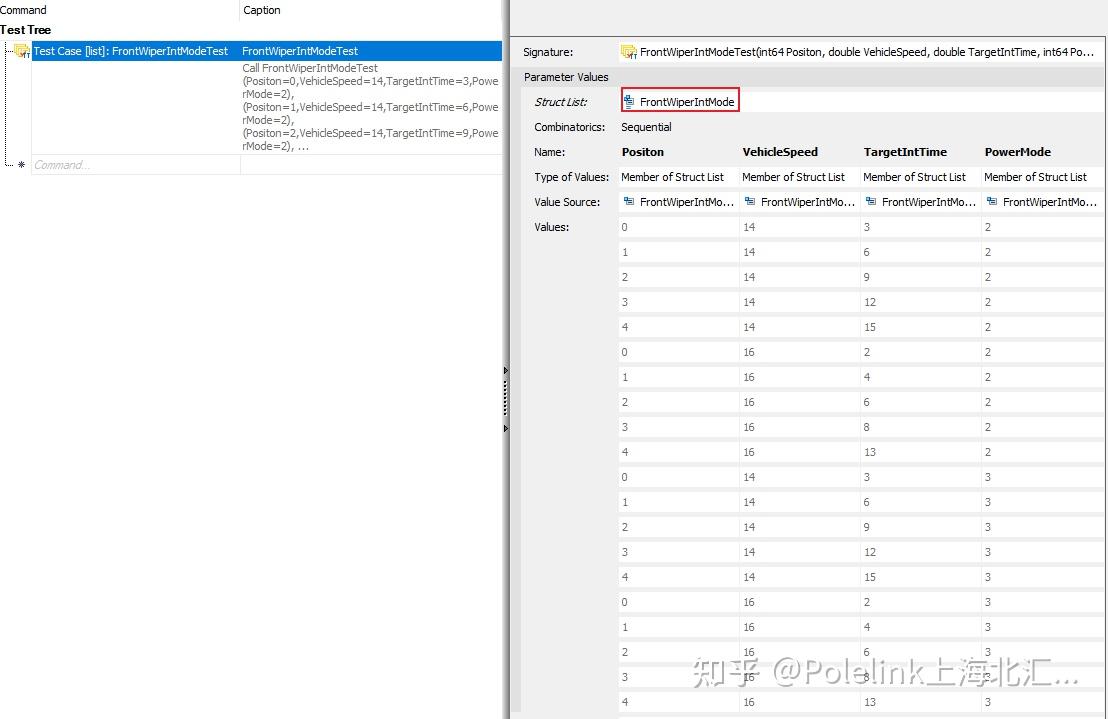 基于vTESTstudio的域控制器测试用例开发及案例分享 - 知乎