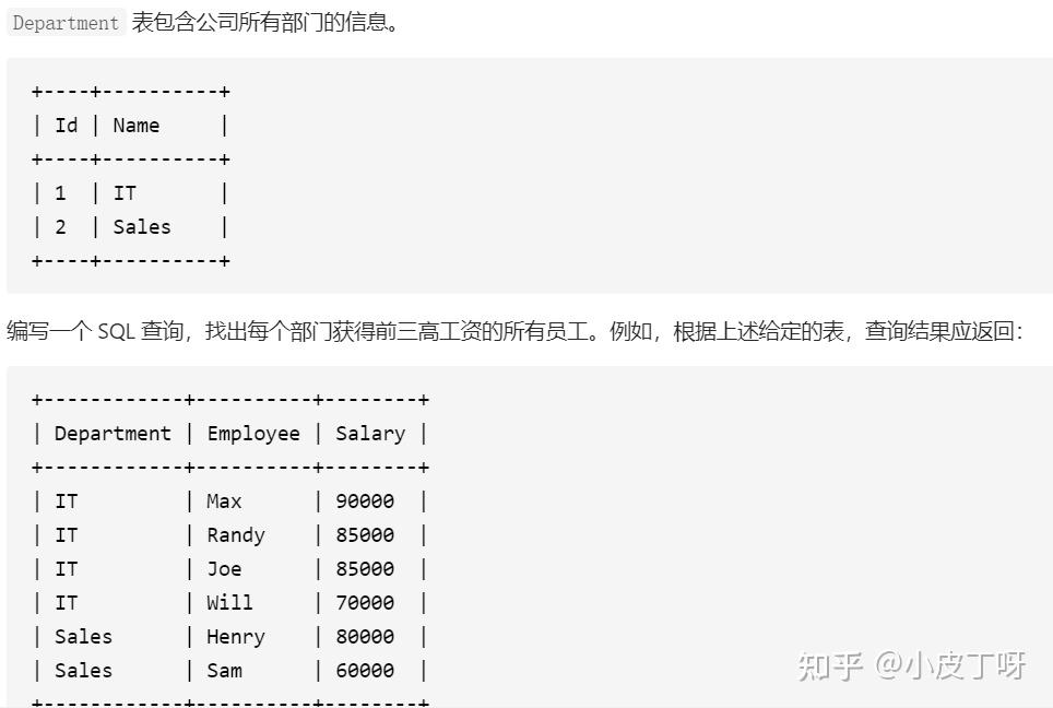 查找每组前三高的数据（两种方法） 知乎