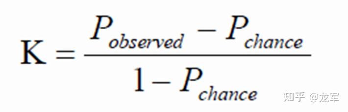 检验员的MSA管理 - 知乎