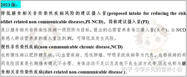 《中国居民膳食营养素参考摄入量》（2023版）解读 - 知乎