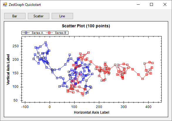 使用ZedGraph绘图 - 知乎