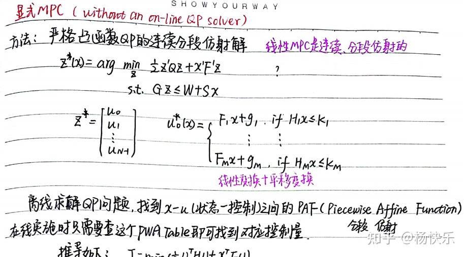 MPC基本原理以及Alberto Bemporad教授讲座研究方法总结 - 知乎