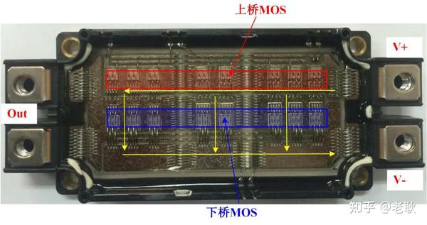 SiC MOSFET模块是如何降低内部杂感的？ - 知乎