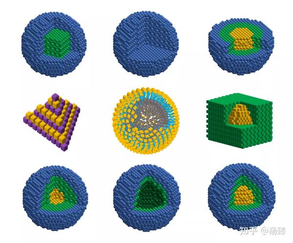 科研3D绘图神器 ThreeD 7.1发布 - 知乎