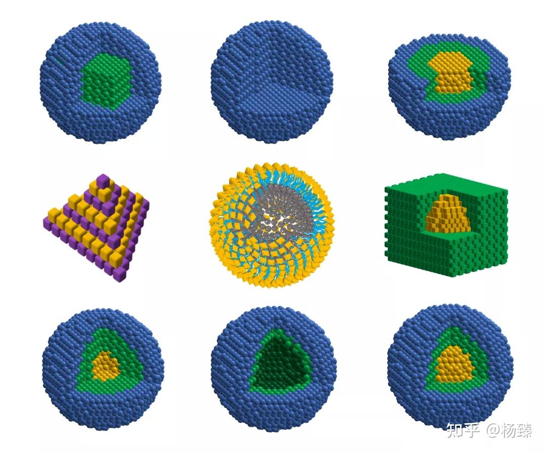 PPT科研绘图从未如此简单：3D绘图神器ThreeD 8.5发布 - 知乎