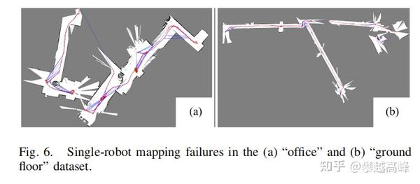 论文笔记：A Framework for Multi-Robot Pose Graph SLAM - 知乎