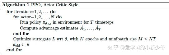 【莫烦PYTHON 强化学习】 6 Actor Critic - 知乎