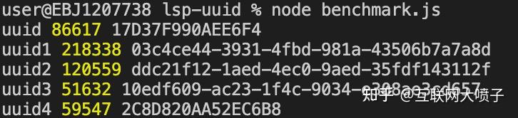 打造极致性能的前端uuid生成器 - 知乎