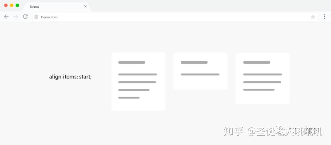 在CSS grid中使用position:sticky - 知乎