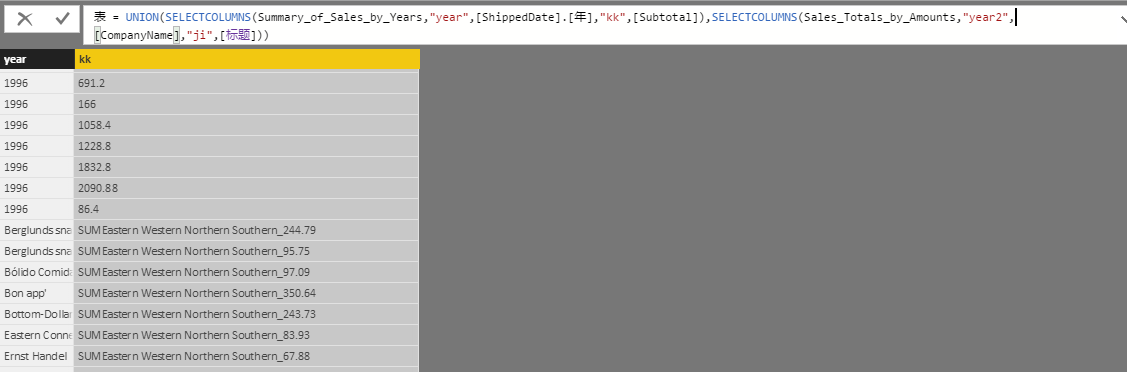 Power BI函数之——UNION，SELECTCOLUMNS - 知乎