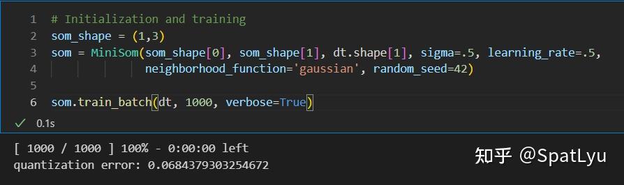 使用Python的第三方库minisom进行自组织映射(SOM)聚类分析 - 知乎