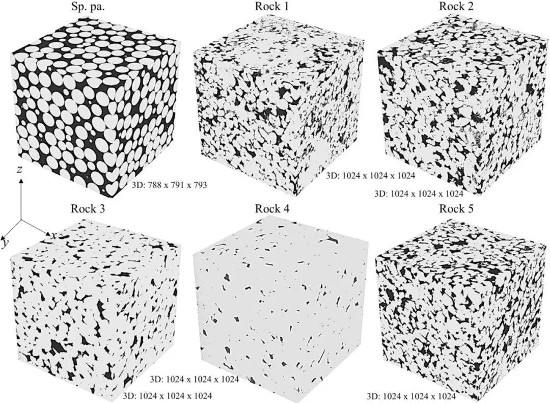 【Simpleware】利用多孔介质和数字岩石研究孔隙尺度流动模拟的参考和基准 - 知乎