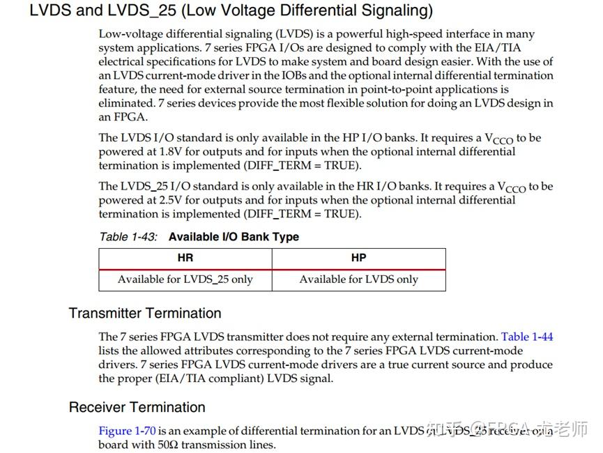LVDS系列34：Xilinx 7系 AD9253 LVDS接口设计仿真(一) - 知乎