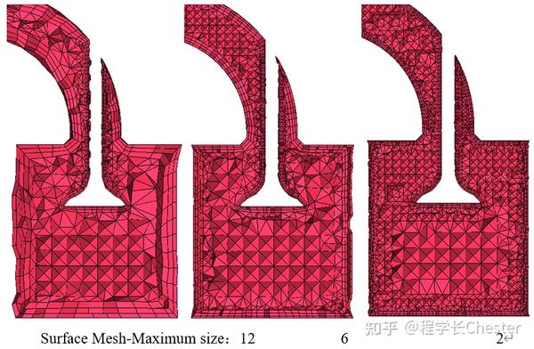 测试一下ICEM CFD中各参数究竟是干啥用的--Part2.体网格参数、面网格参数、棱柱层 - 知乎