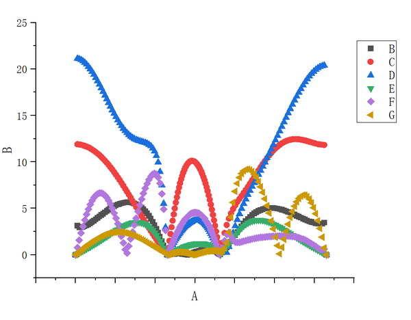 phonopy声子群速数据绘图 - 知乎
