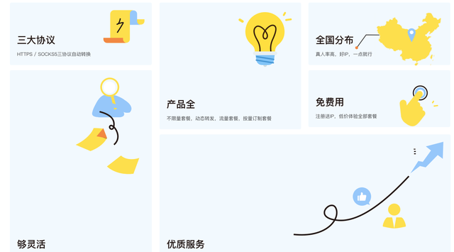 一点云觉得 爬虫使用什么样的代理ip更合适 知乎 7920