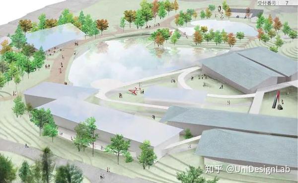 模型赏析 | SANAA篇 - 知乎