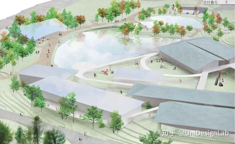 模型赏析 | SANAA篇 - 知乎