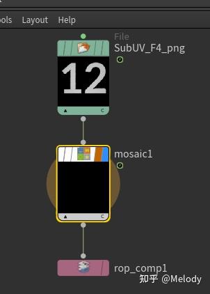 在Houdini中制作Niagara的SubUV贴图 - 知乎