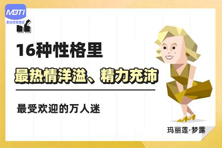 MBTI人格类型在中国各占多少比例? - 知乎