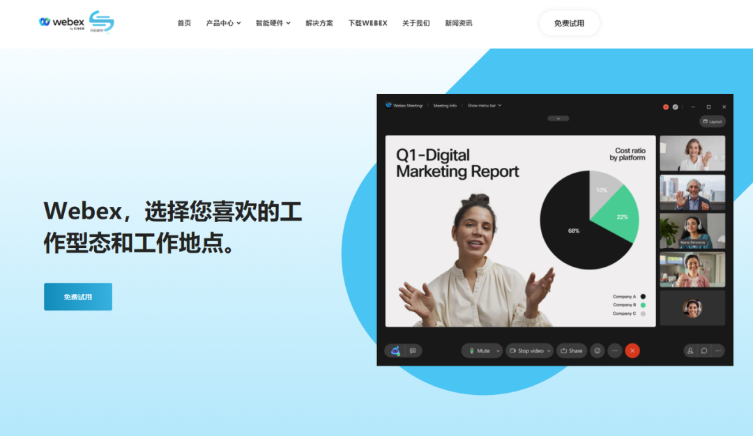 开国际会议用什么软件?盘点6款国际视频会议软件！ - 知乎