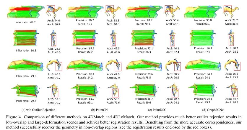 【2023年3月20日】论文分享 - 知乎