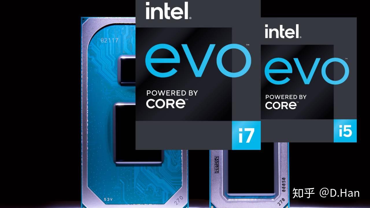 如何评价 intel 发布的 Evo 平台笔记本，有什么值得关注的信息？ - 知乎