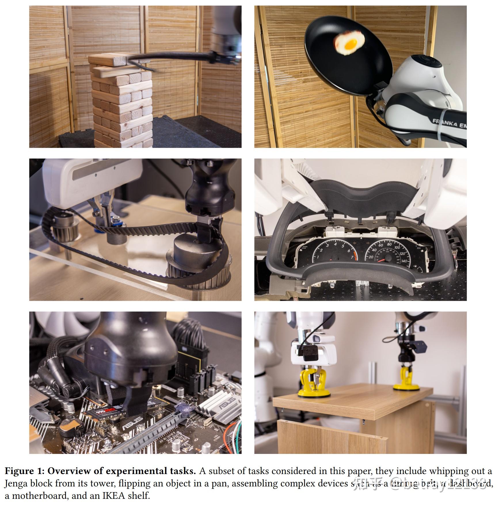 HIL-SERL-Precise and Dexterous Robotic Manipulation via Human-in-the ...