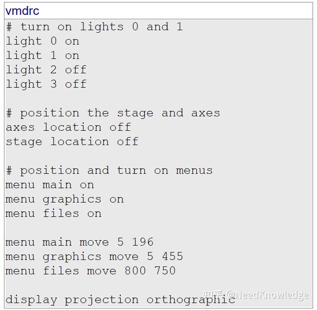 Using VMD with AMBER - 知乎