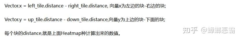 RTS游戏开发:流场寻路详解(Flow Field Pathfinding) - 知乎