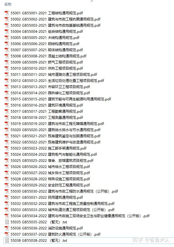 规范介绍-GB55系列（内附阿里云盘下载链接）-23.03.16更新 - 知乎
