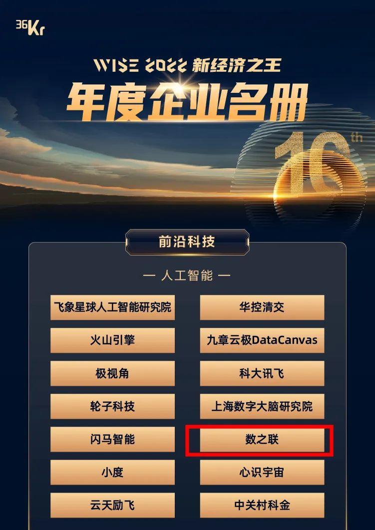 数之联荣获36氪「WISE2022新经济之王年度企业」 - 知乎