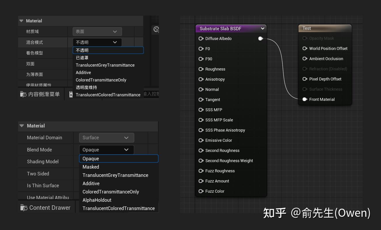 UE5 Substrate 02 基础材质-Slab 材质的介质层 - 知乎