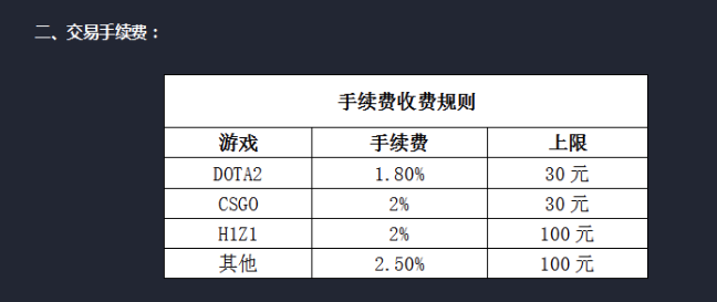 网易buff ，c5game，igxe各有什么特点，那个更好？ - 知乎