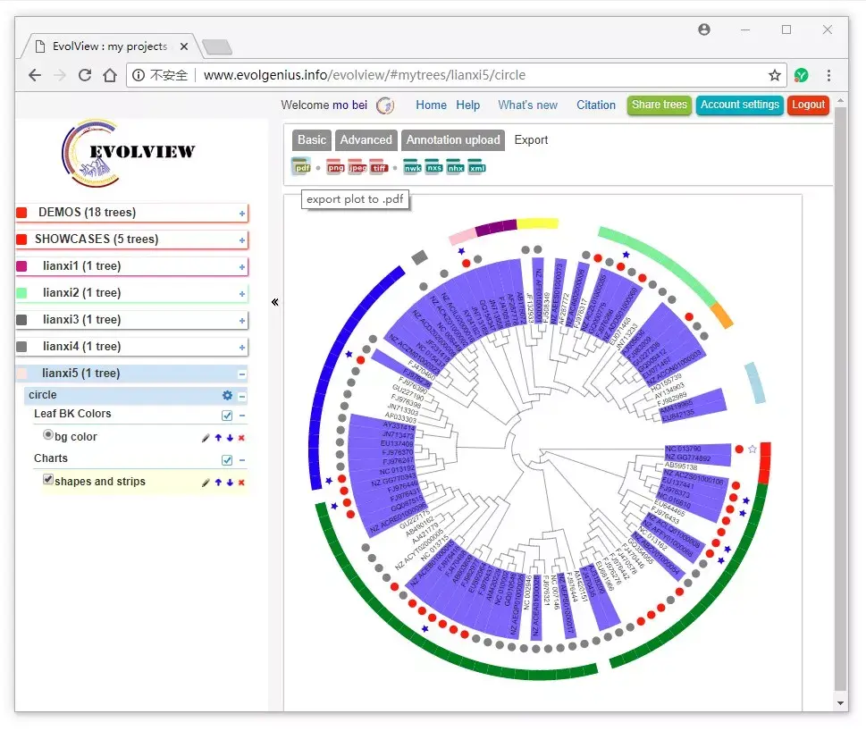 生信研究必备 | 32个常用的生信在线工具 - 知乎