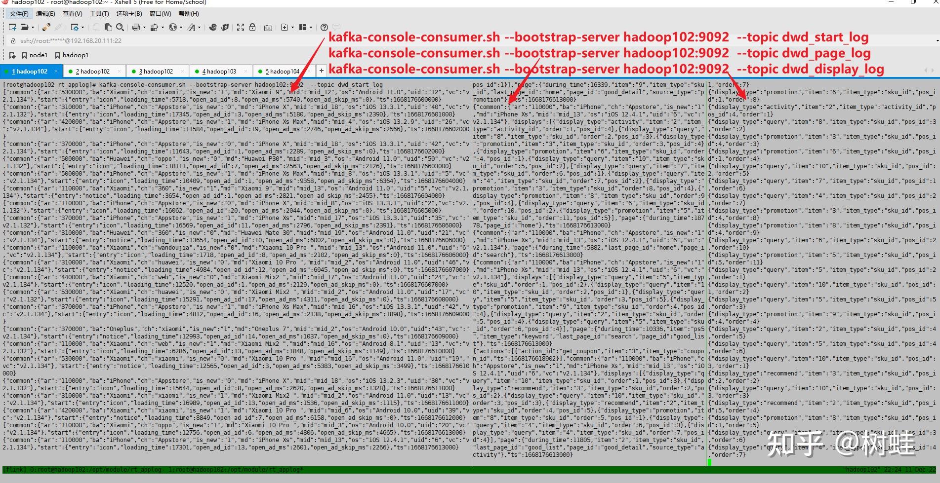 【尚硅谷】Flink实时数仓2.0 SQL化笔记（一） - 知乎