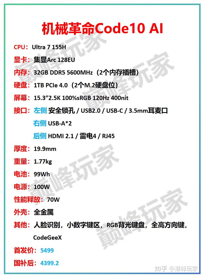 国补后价格都行了？机械革命Code10 AI与无界15X Pro暴风雪什么差别？ - 知乎