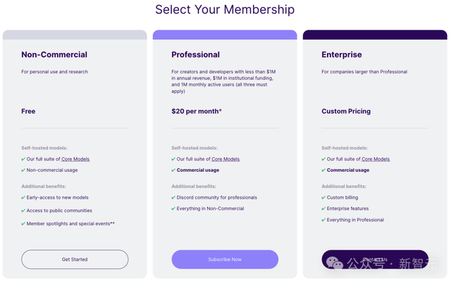 Stability AI发布全新代码模型Stable Code 3B！媲美70亿Code Llama，没GPU也能跑 - 知乎