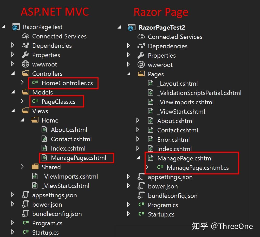 【.Net 6.0 学习笔记】Asp.net Core Mvc 部属到 IIS，解决 500.19 错误，MVC 与 Razor Page 简单对比 - 知乎