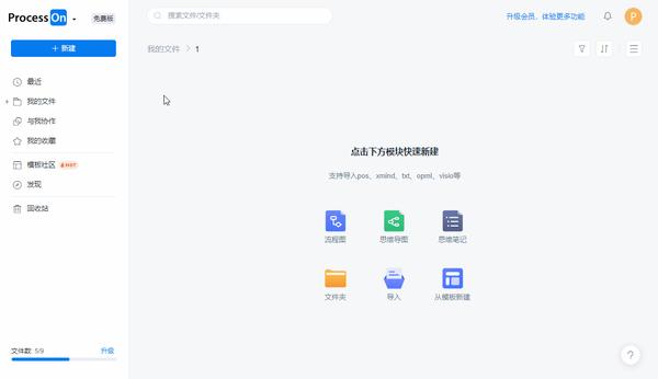 ProcessOn流程图使用教程 - 知乎