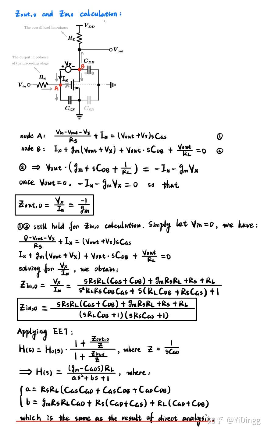 Calculate CS Transfer Function using EET (用额外元件定理 EET 计算共源放大器的传递函数) - 知乎