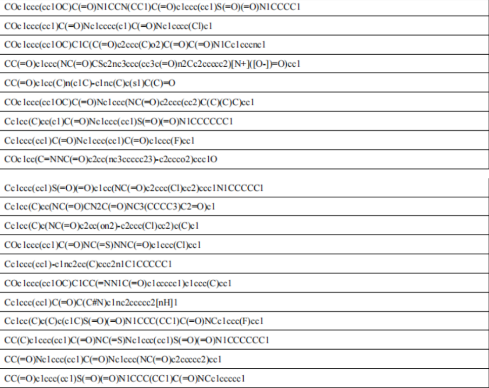 DrugGPT快速探索化合物空间助力药物研发 - 知乎