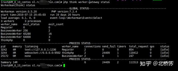 盘点gateway Worker启动的九种报错和解决方法 知乎