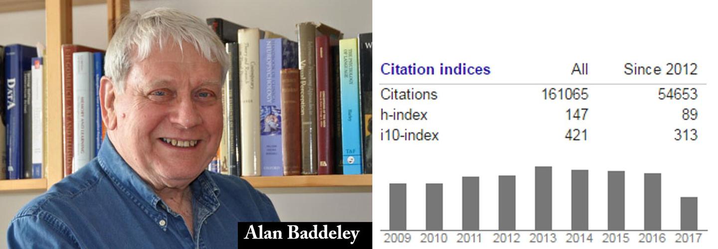 八月刊| 神经科学领域的大神们 - 知乎
