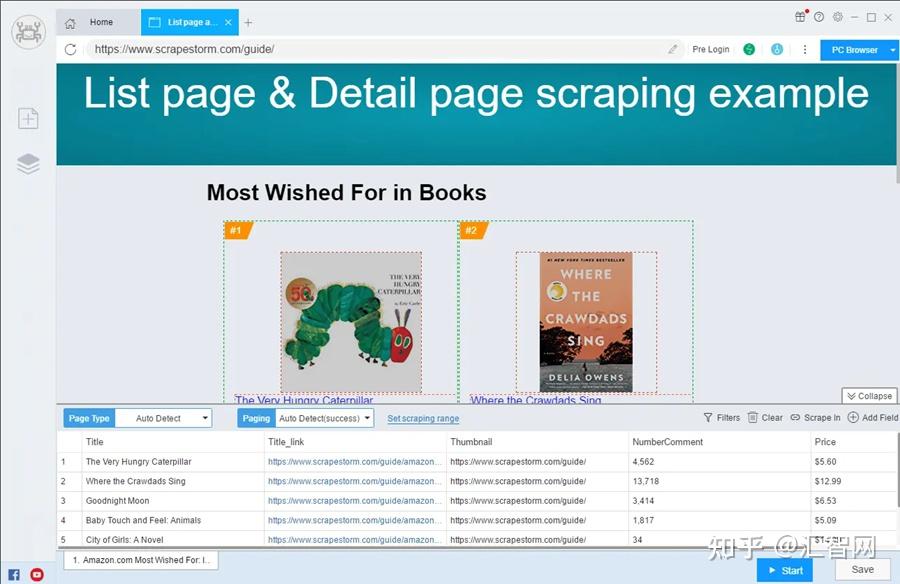 8个最受欢迎的AI网页抓取工具 - 知乎